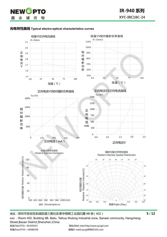 XYC-IRC18C-24 datasheet page 5