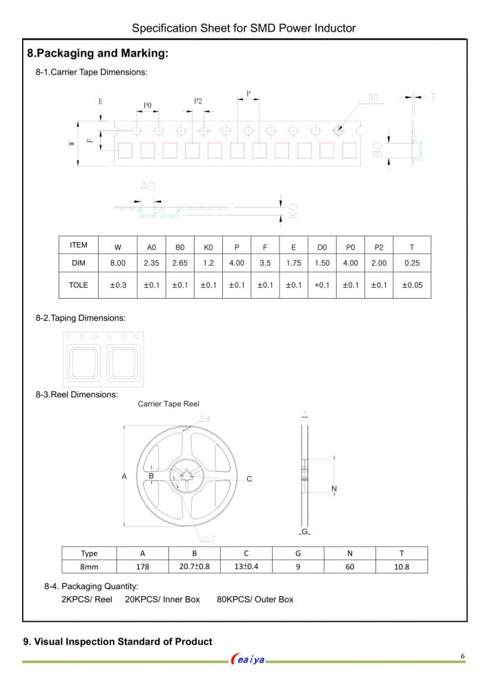 Ceaiya CRH252010S datasheet page 6