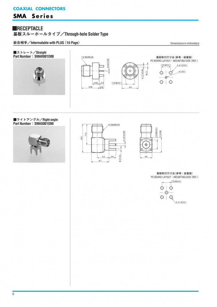 JAE coaxial connector catalog page 8