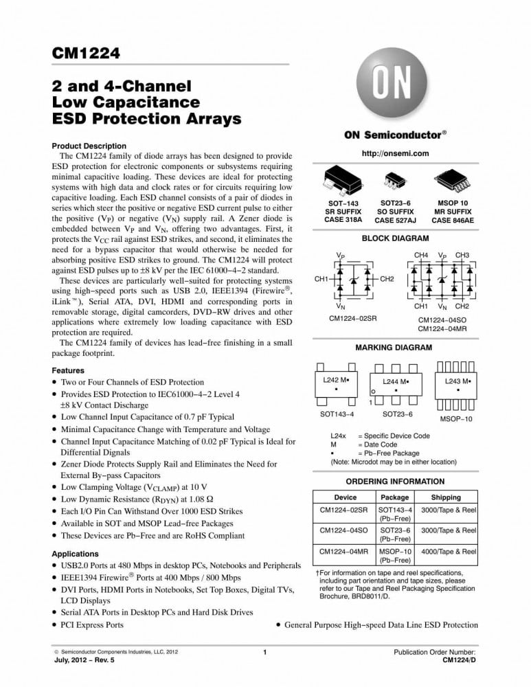 CM1224 datasheet page 2