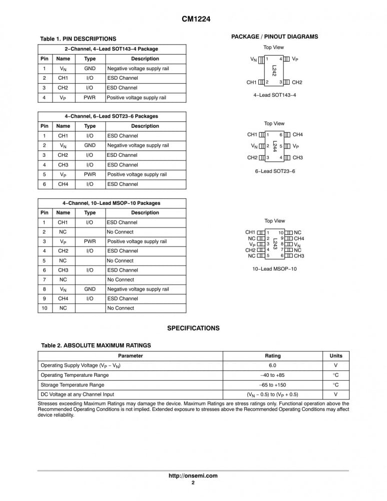 CM1224 datasheet page 3