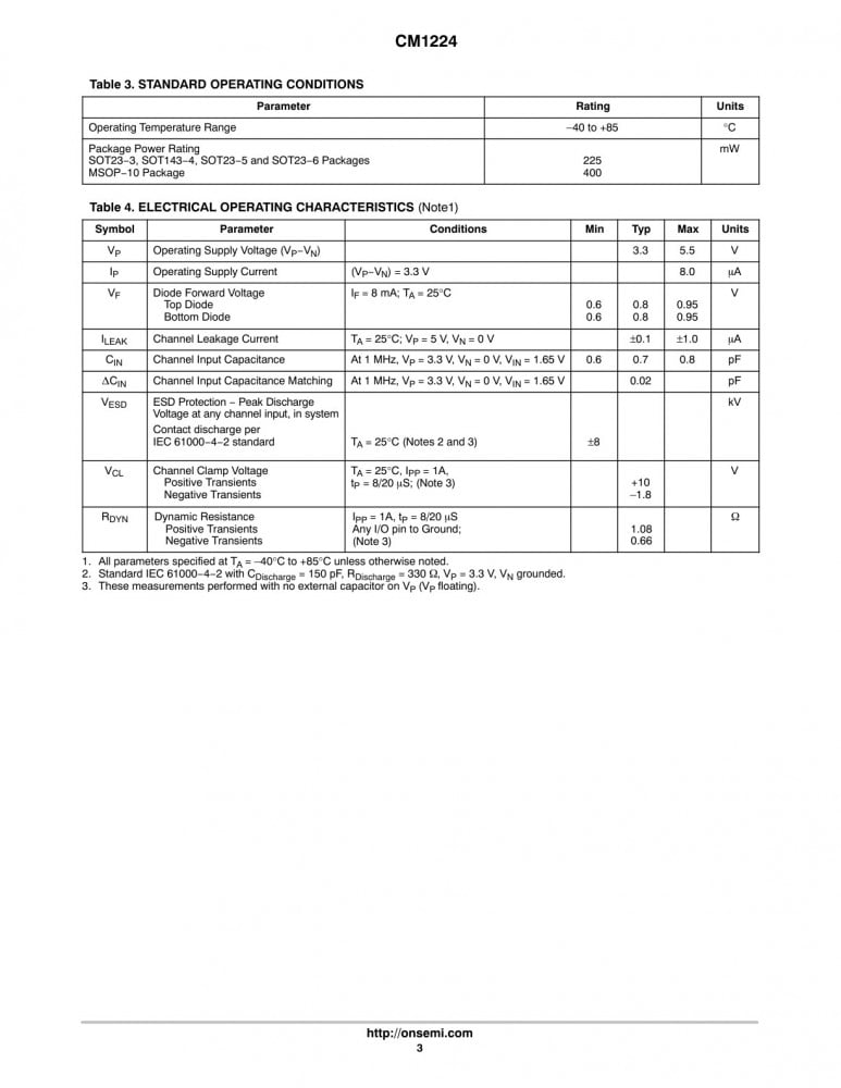 CM1224 datasheet page 4