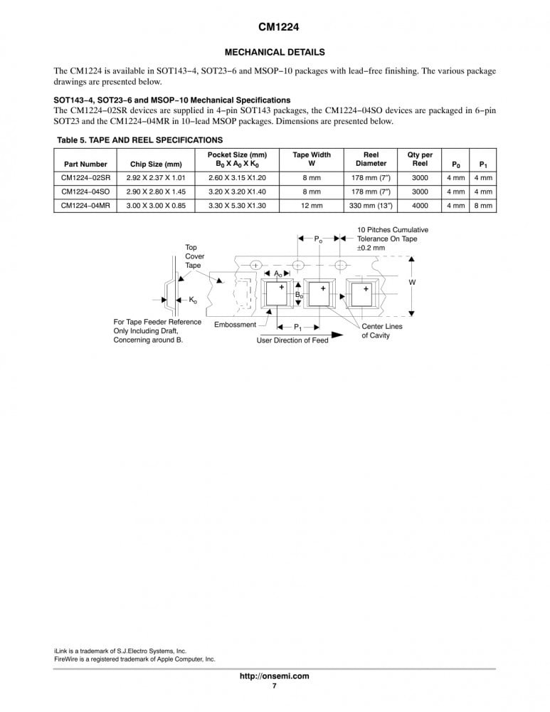CM1224 datasheet page 8