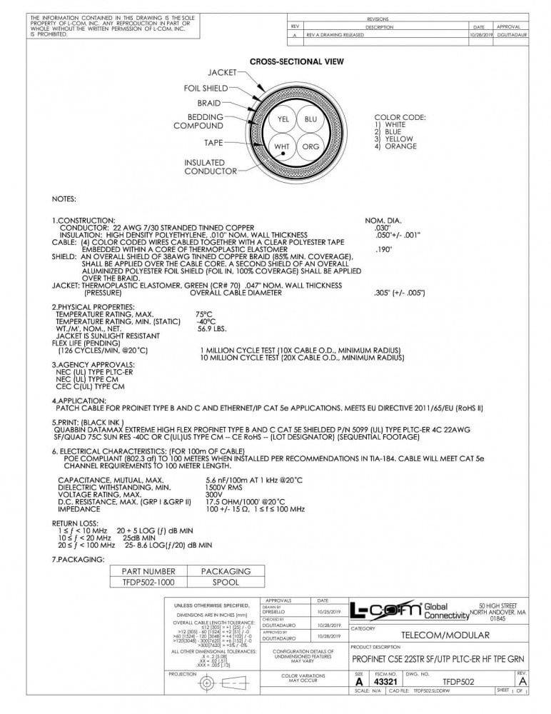TFDP502-1000 technical drawing