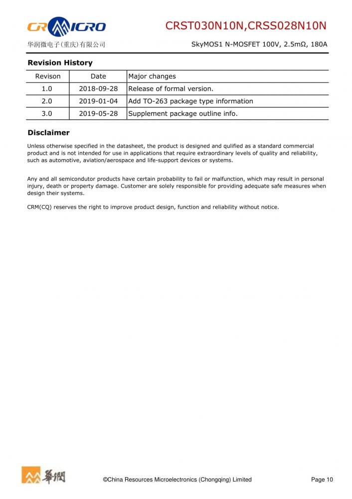 CRST030N10N datasheet page 10