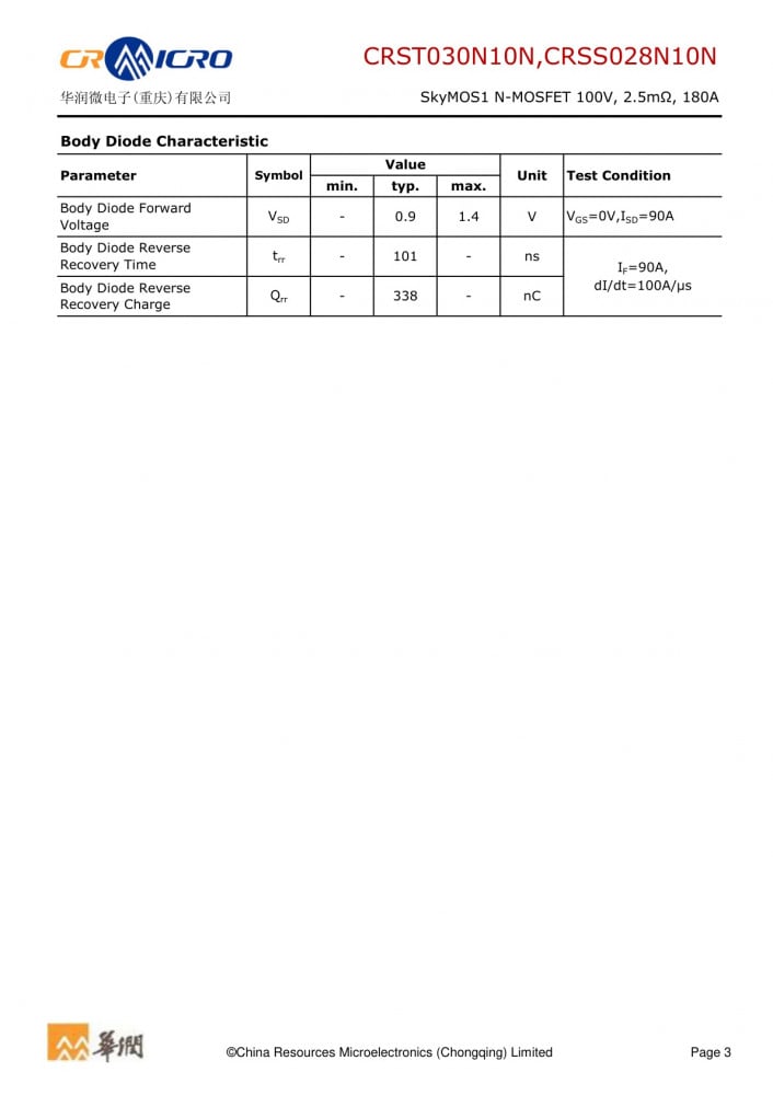 CRST030N10N datasheet page 3