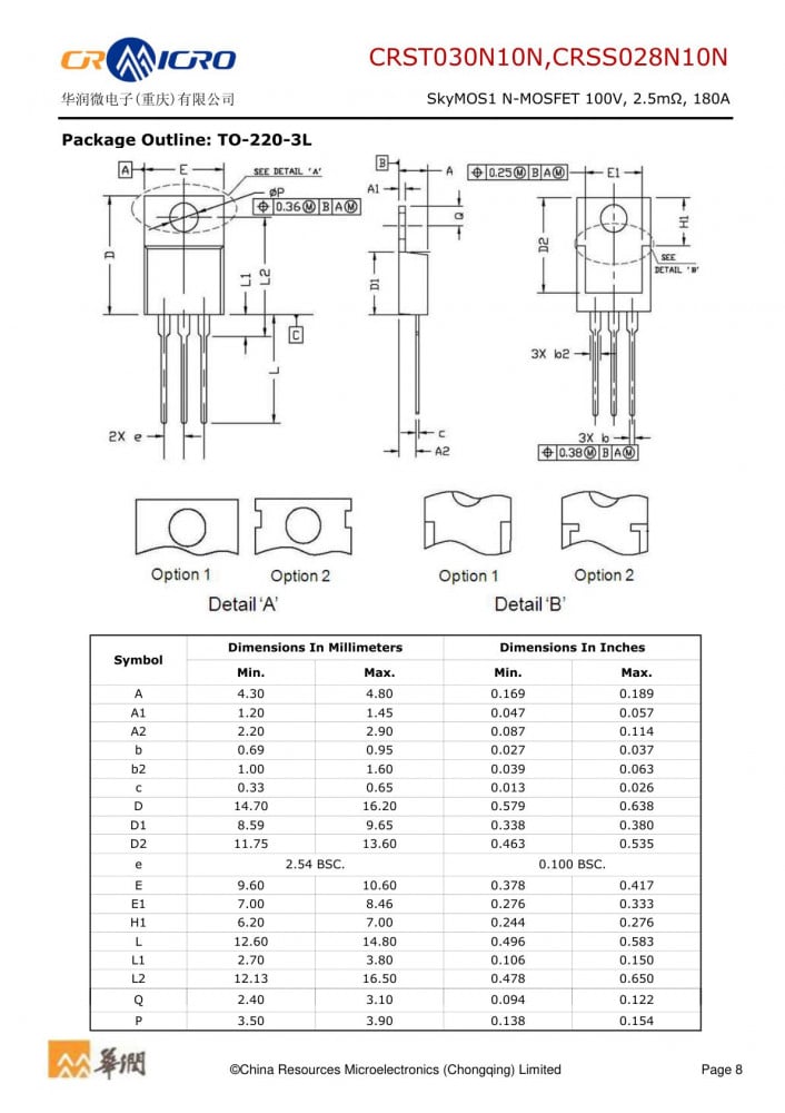 CRST030N10N datasheet page 8