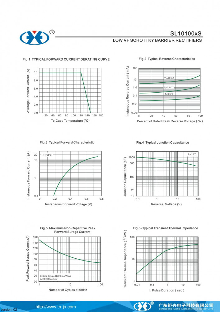 SL10100DS datasheet page 2