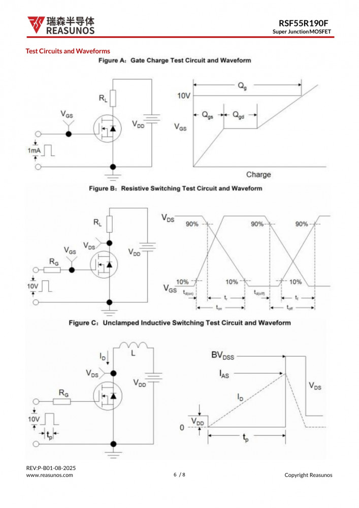 RSF55R190F datasheet page 6
