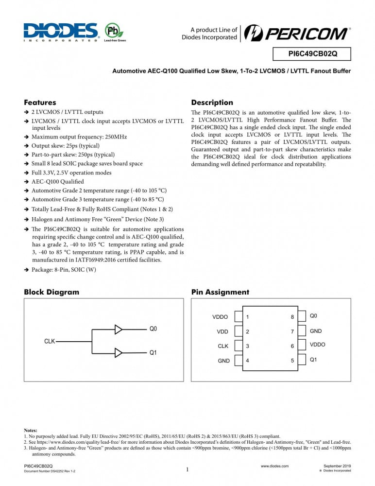 PI6C49CB02Q3WEX datasheet page 1