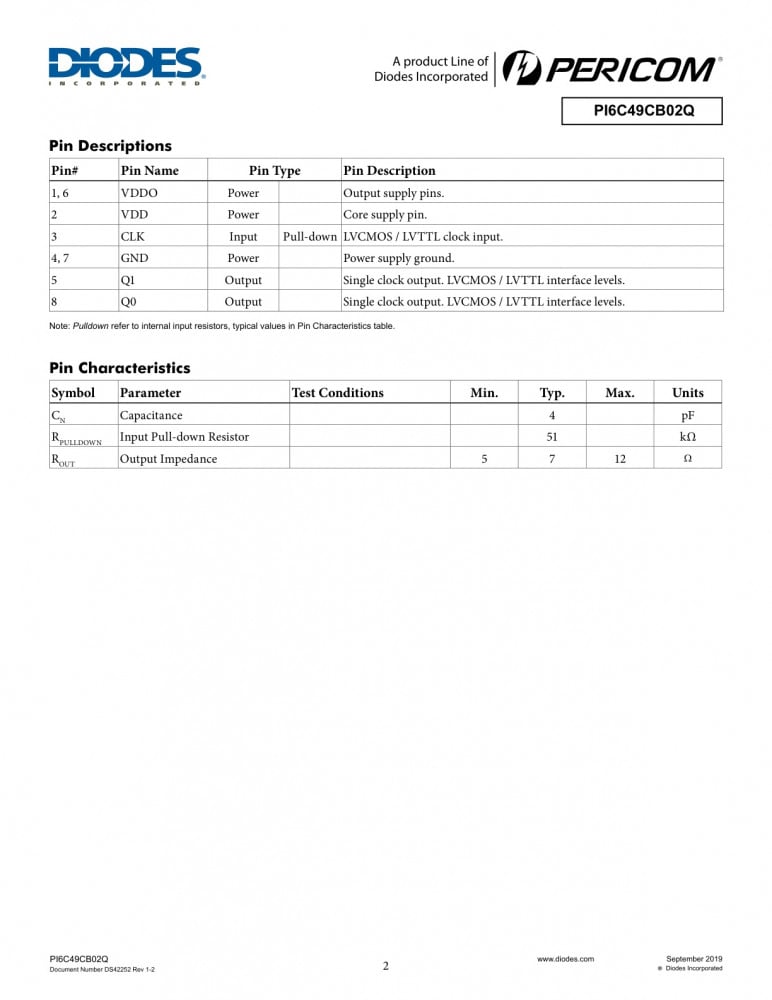 PI6C49CB02Q3WEX datasheet page 2