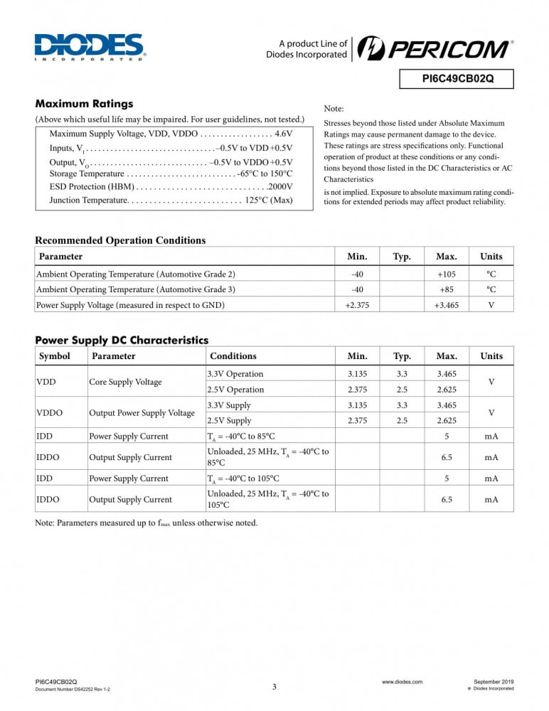 PI6C49CB02Q3WEX datasheet page 3