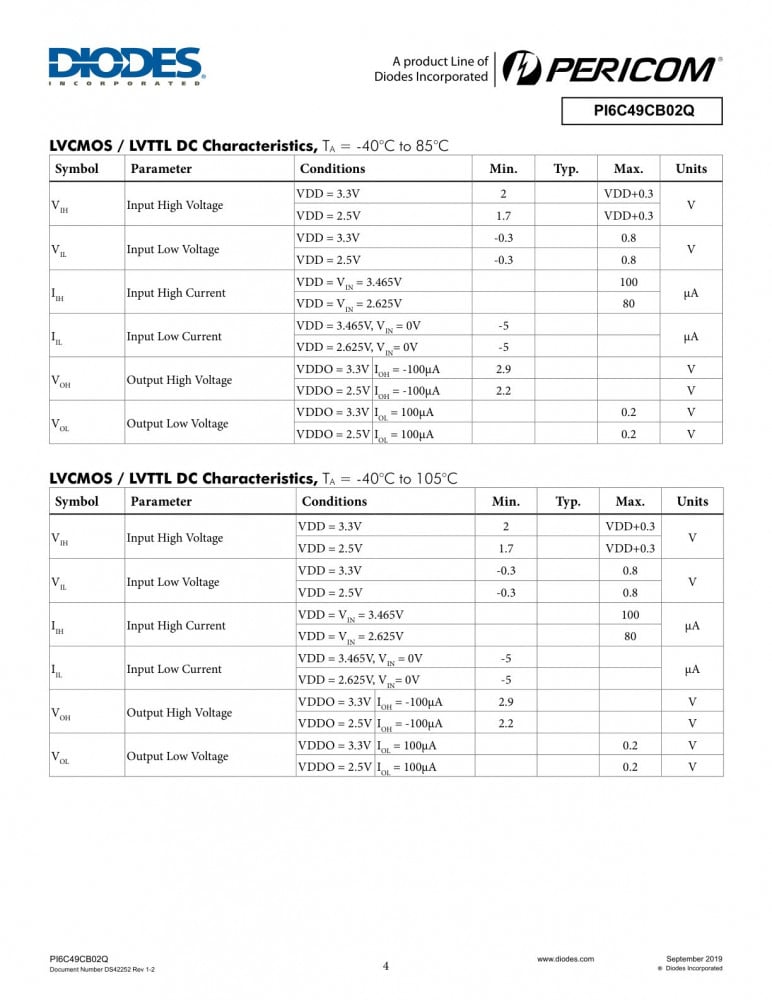 PI6C49CB02Q3WEX datasheet page 4