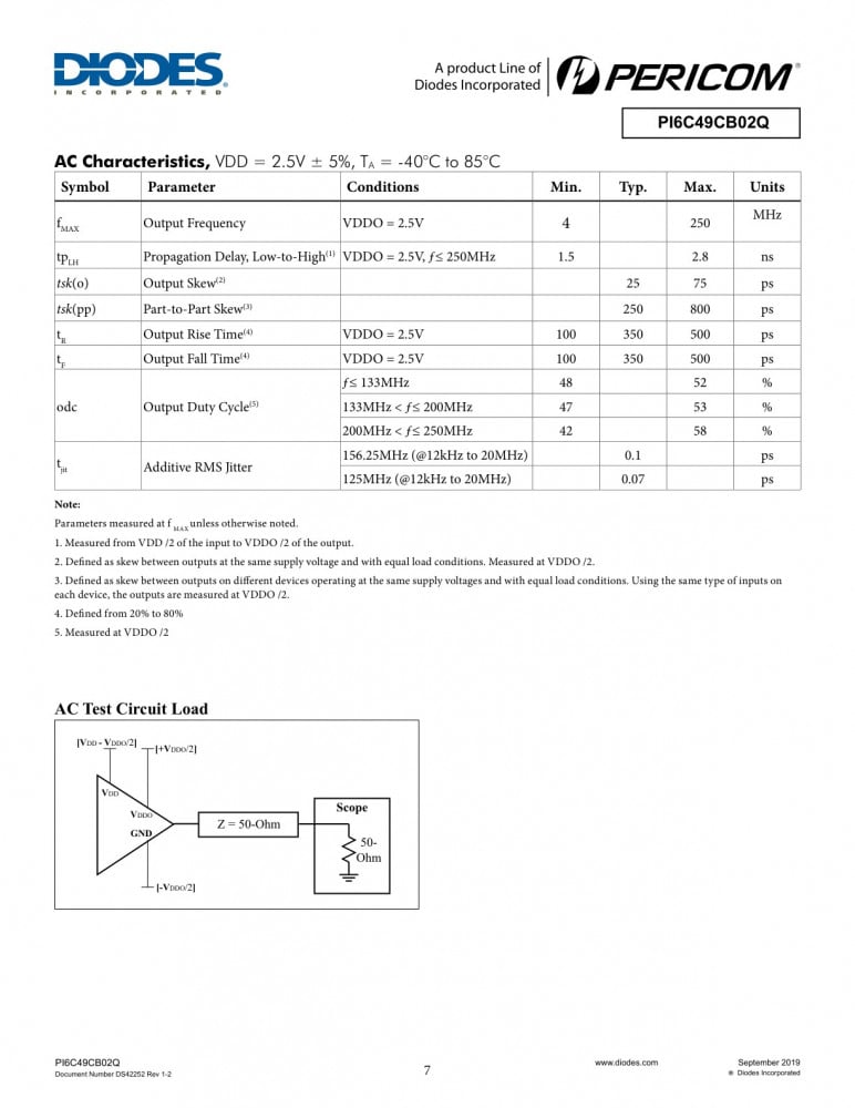 PI6C49CB02Q3WEX datasheet page 7