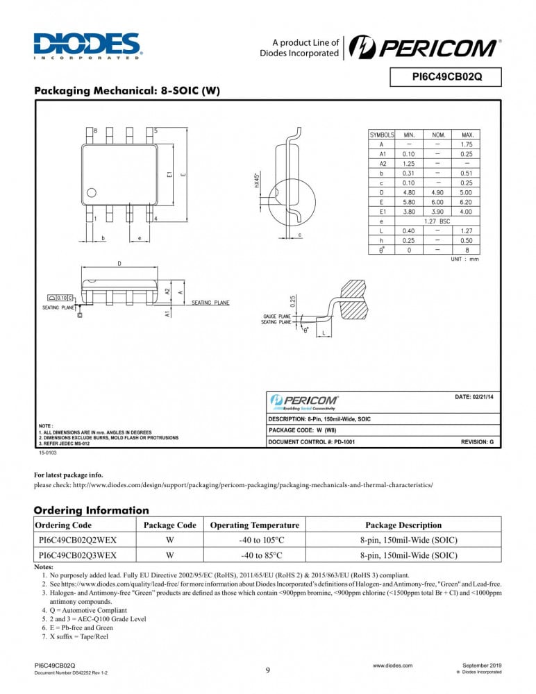 PI6C49CB02Q3WEX datasheet page 9