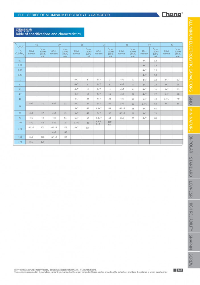 KS series dimensions and specification table