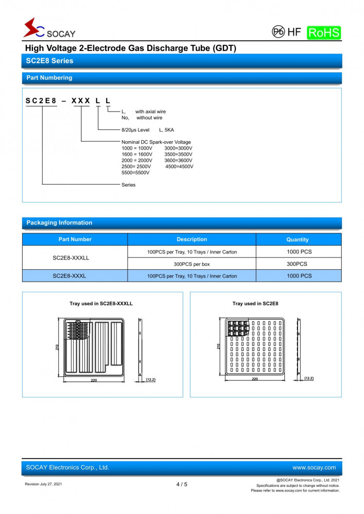 SC2E8 series datasheet page 4