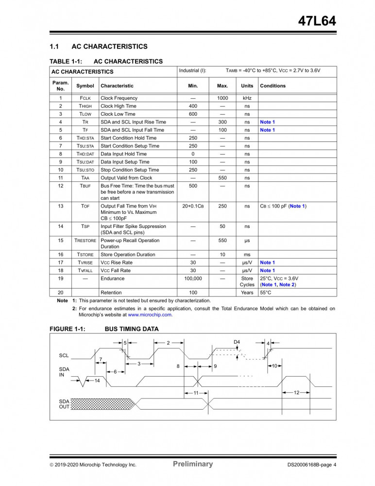 47L64 datasheet page 4
