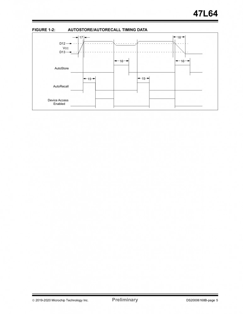 47L64 datasheet page 5