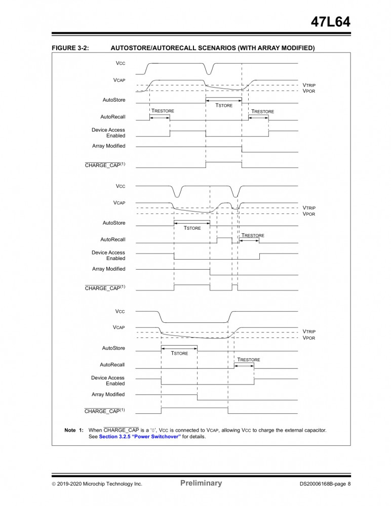 47L64 datasheet page 8