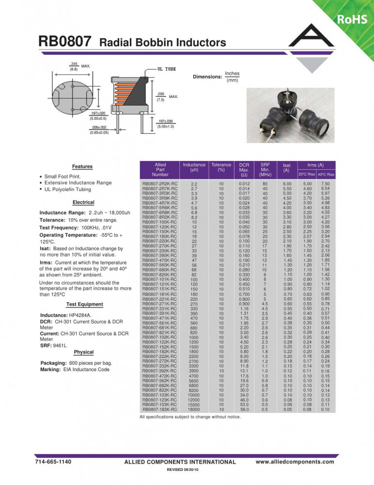 RB0807 series product documentation image