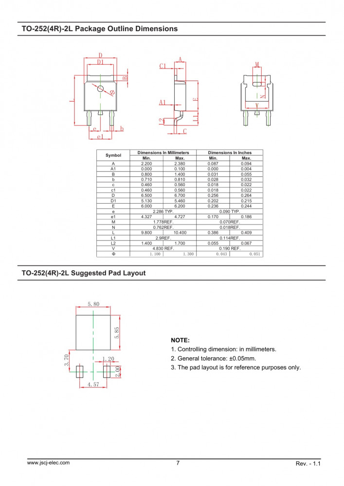 CJU1117B-3.3 datasheet page 7