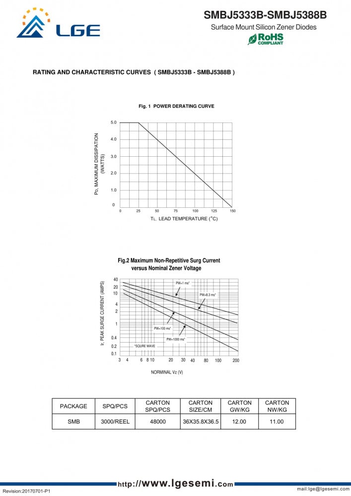 SMBJ5366B technical document page 3