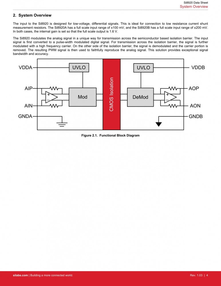 SI8920 datasheet page 4