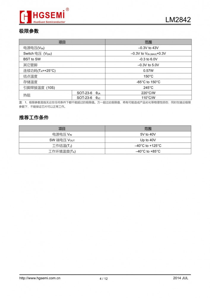 LM2842YM6-ADJ/TR datasheet page 4