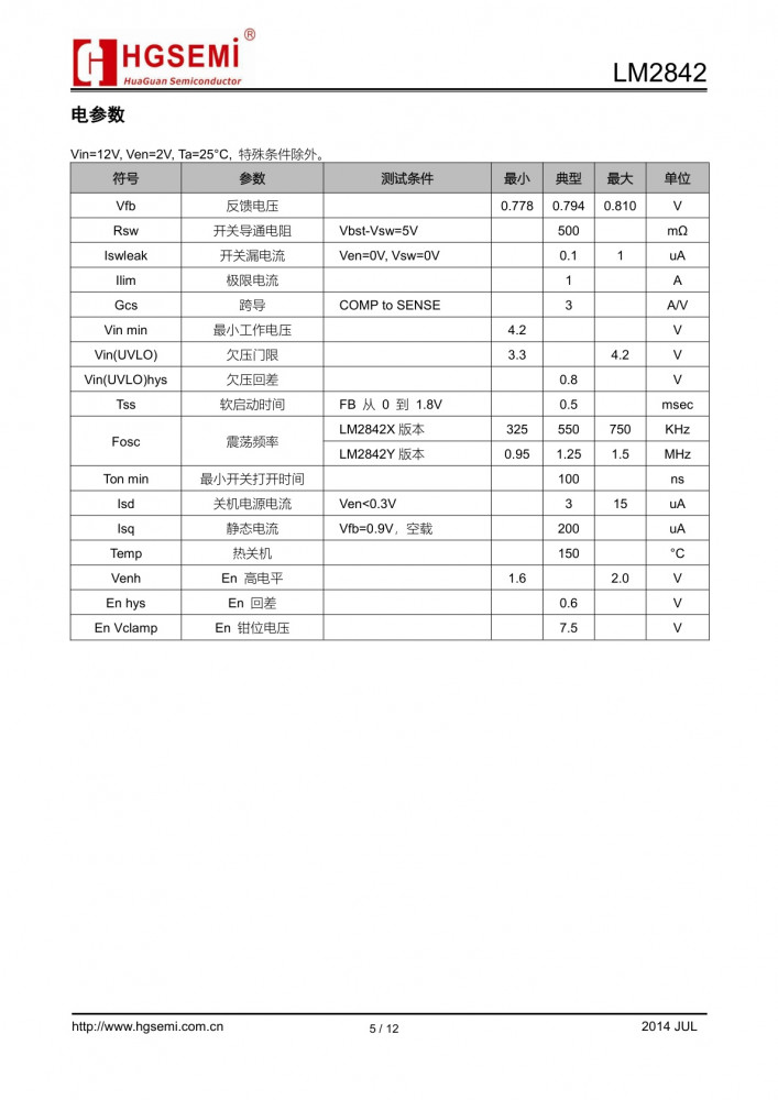LM2842YM6-ADJ/TR datasheet page 5