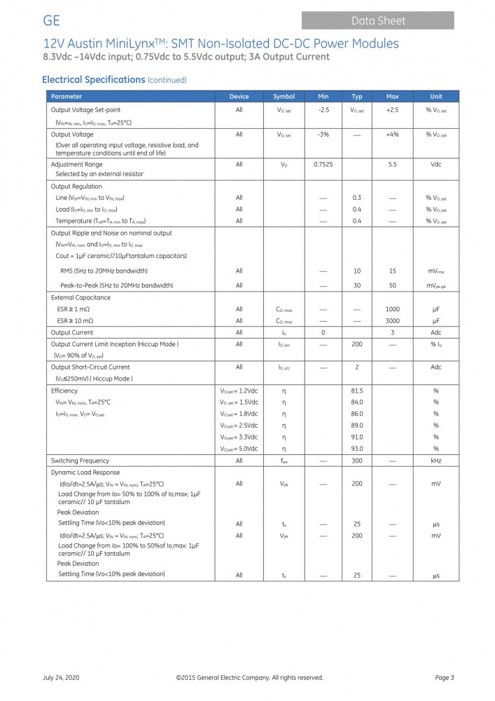 AXA003A0X-SRZ datasheet page 3