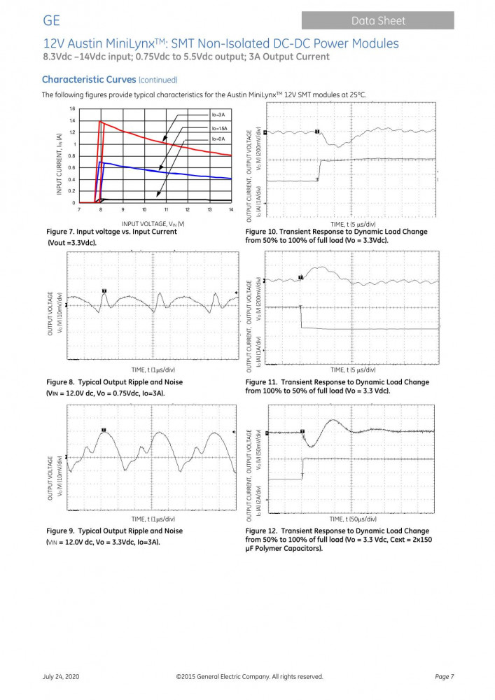 AXA003A0X-SRZ datasheet page 7