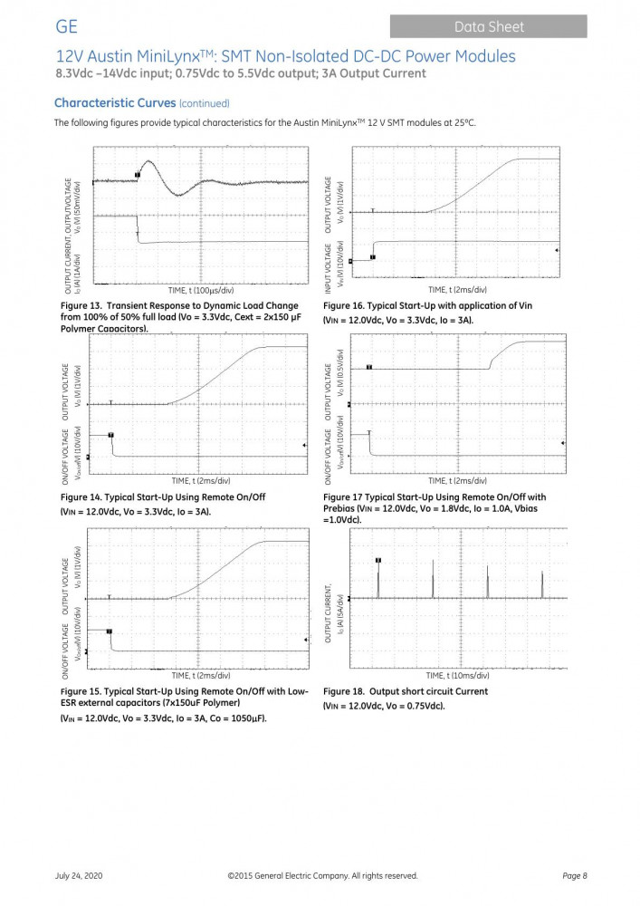AXA003A0X-SRZ datasheet page 8