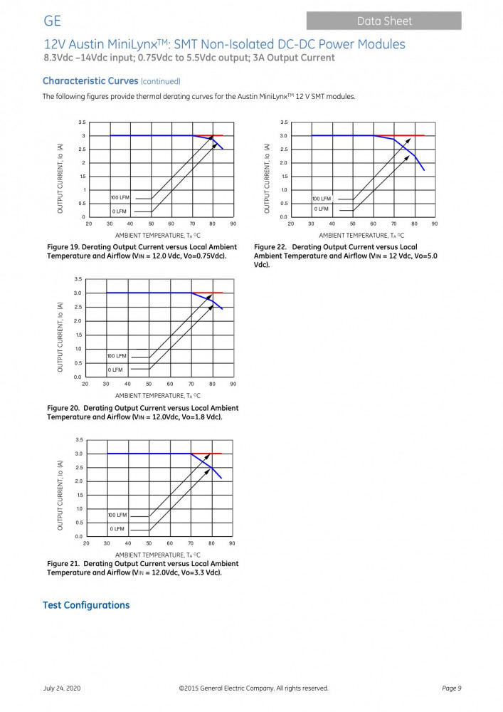 AXA003A0X-SRZ datasheet page 9