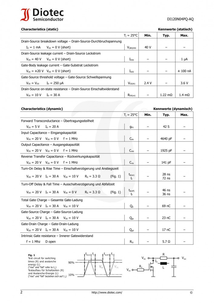 DI120N04PQ-AQ datasheet page 2