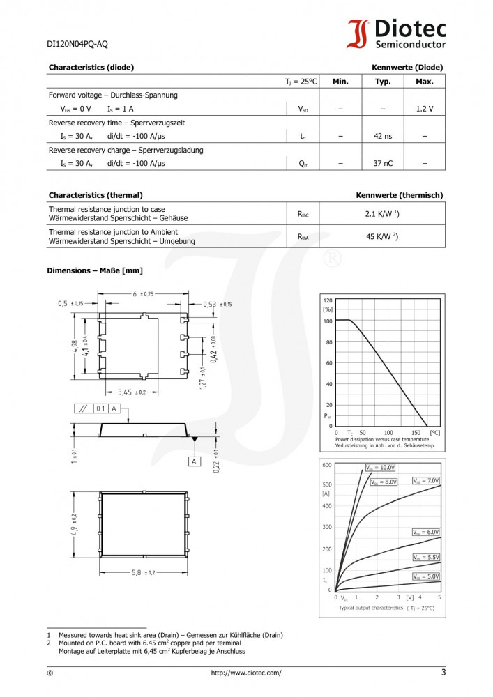 DI120N04PQ-AQ datasheet page 3