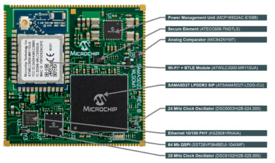 MICROCHIP DM320117 for sale