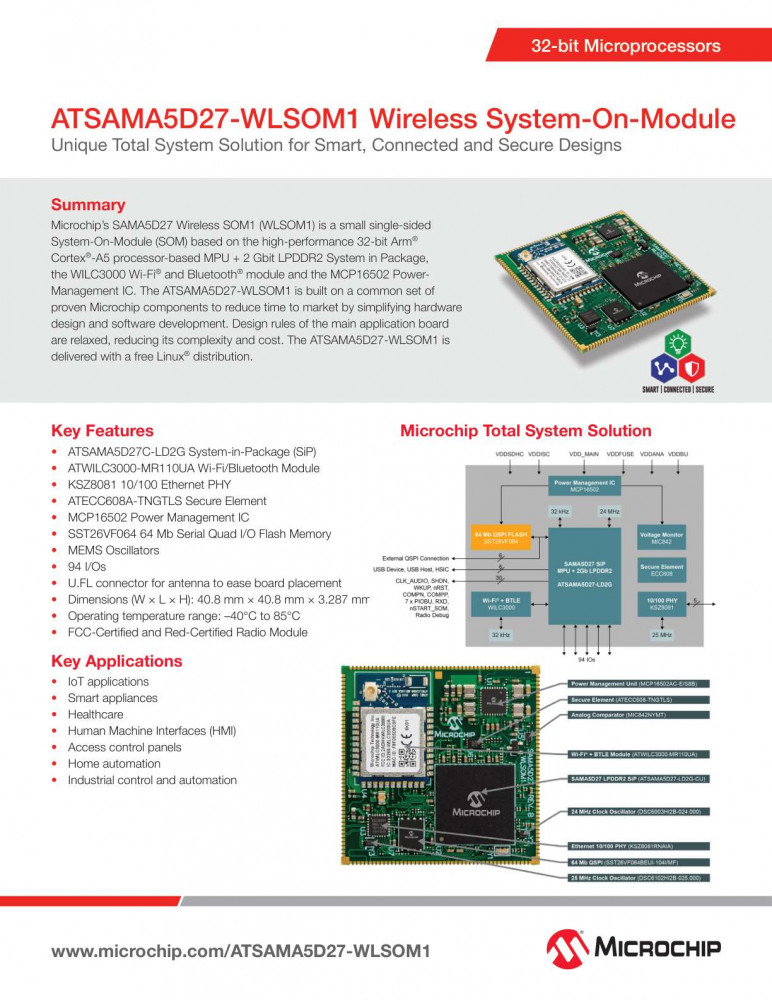 DM320117 technical document page 1