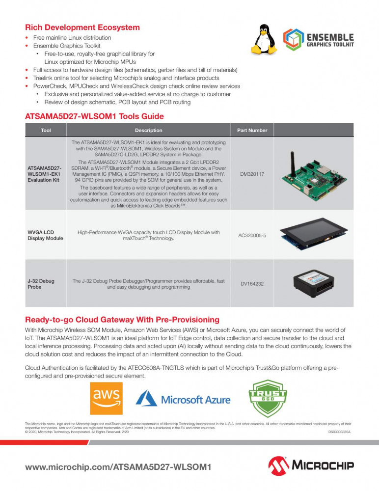 DM320117 technical document page 2