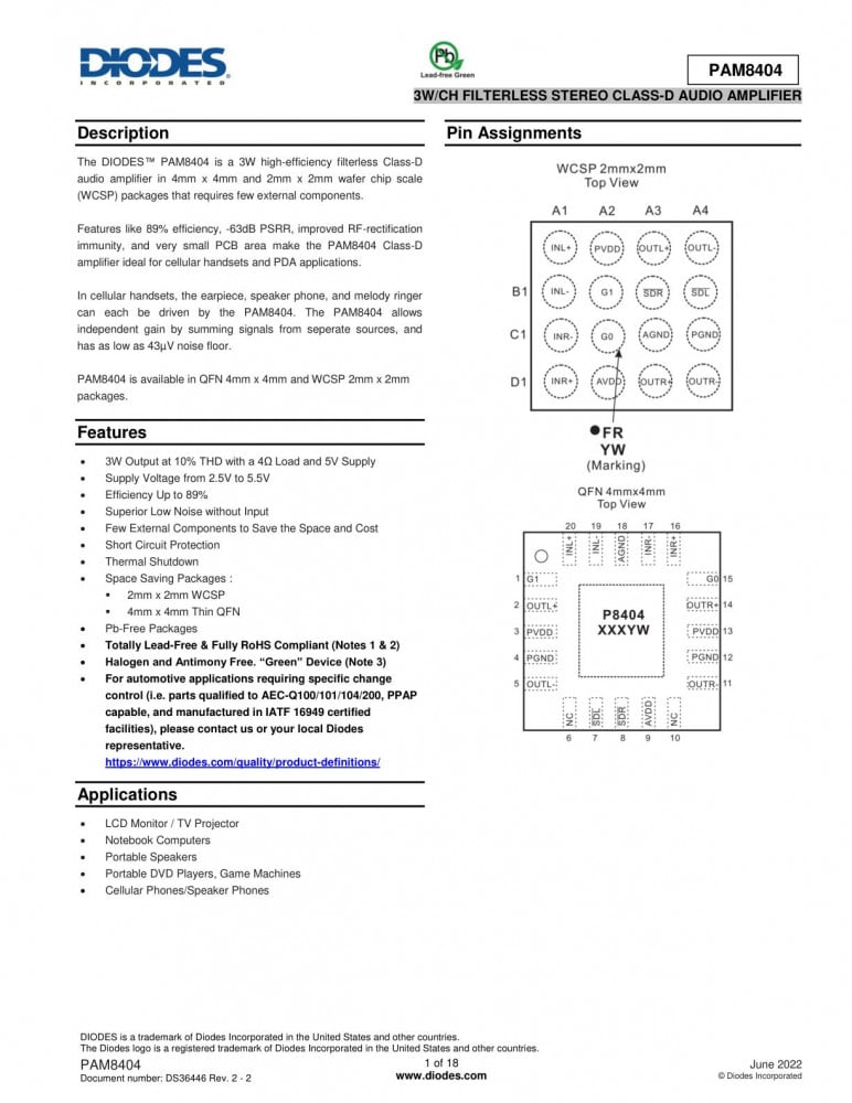 PAM8404ZER datasheet page 1
