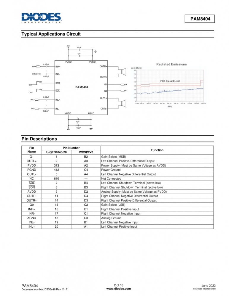 PAM8404ZER datasheet page 2
