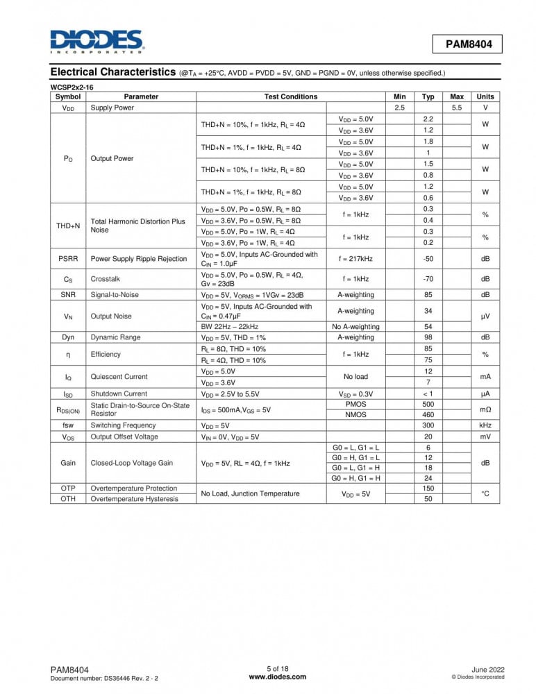 PAM8404ZER datasheet page 5
