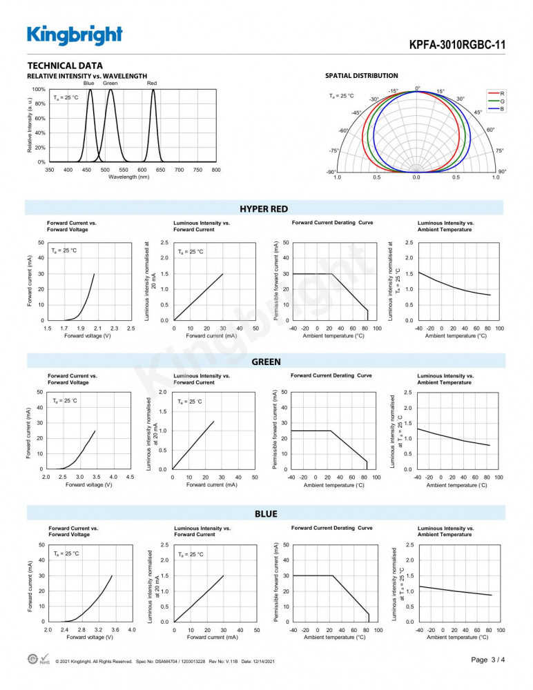KPFA-3010RGBC-11 datasheet page 3