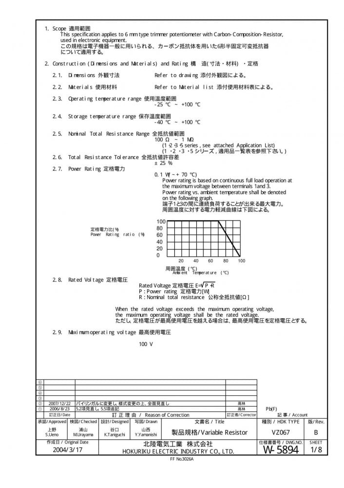 VZ067TL1 specification page 2