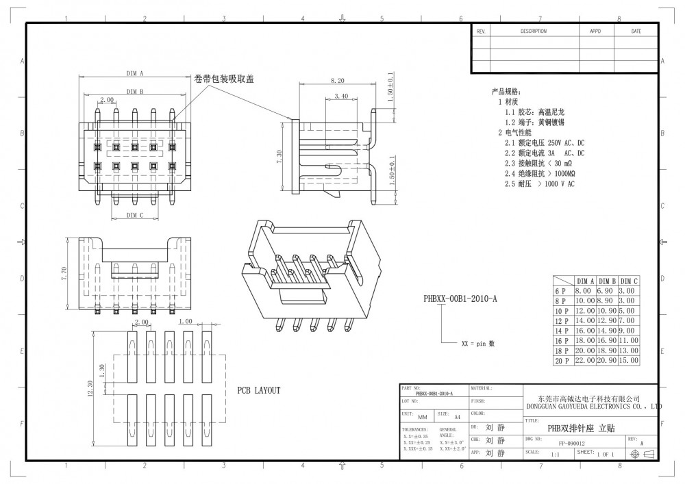 PHB10-00B1-2000-A document page 2