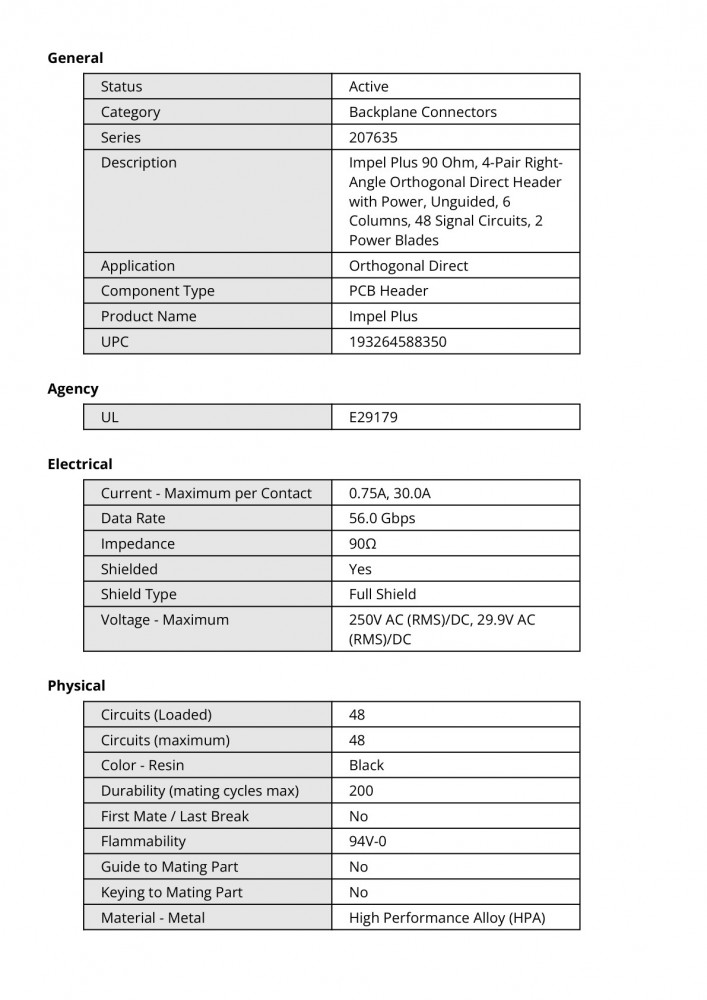 MOLEX 2076351307 document page 2