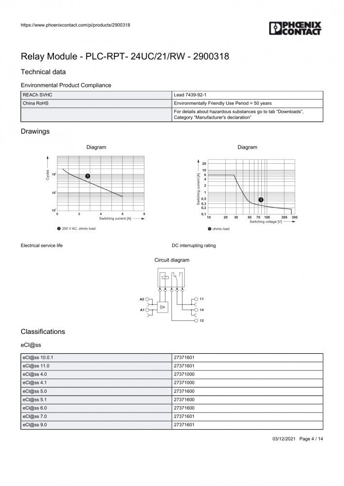 Phoenix Contact 2900318 document page 4