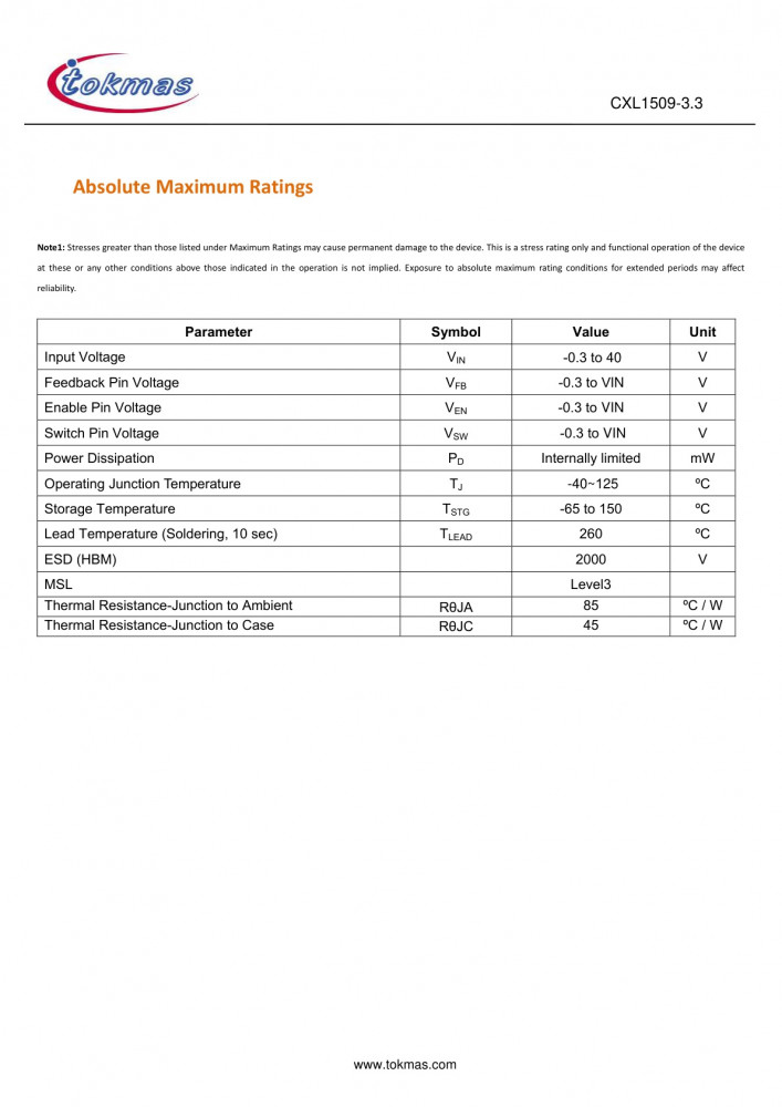 CXL1509 datasheet page 5