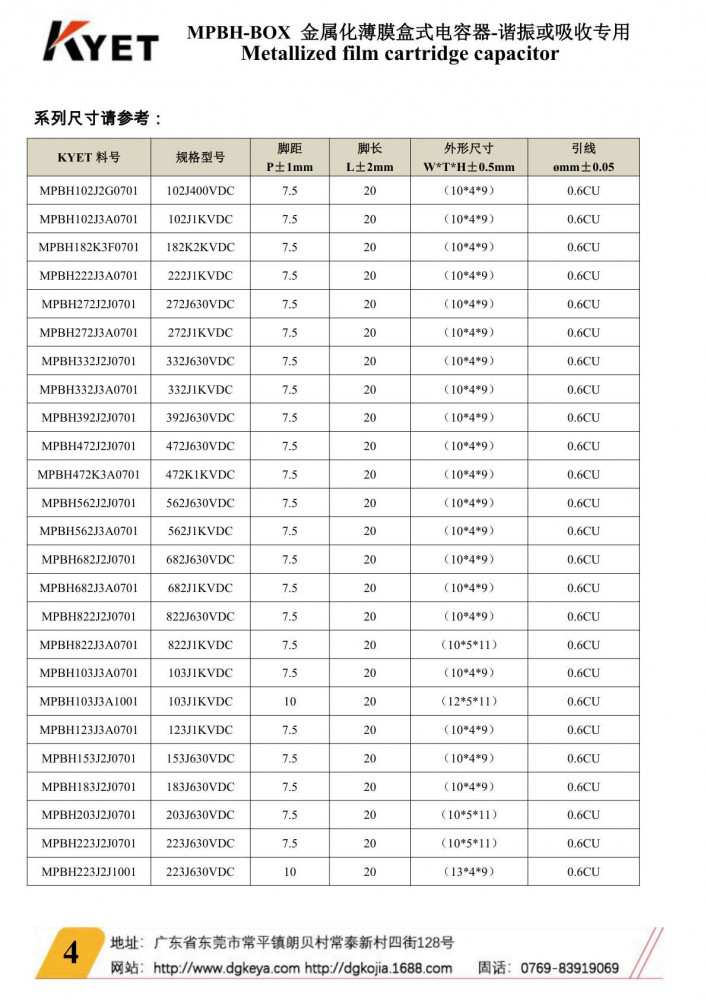 KYET MPBH approval document page 4