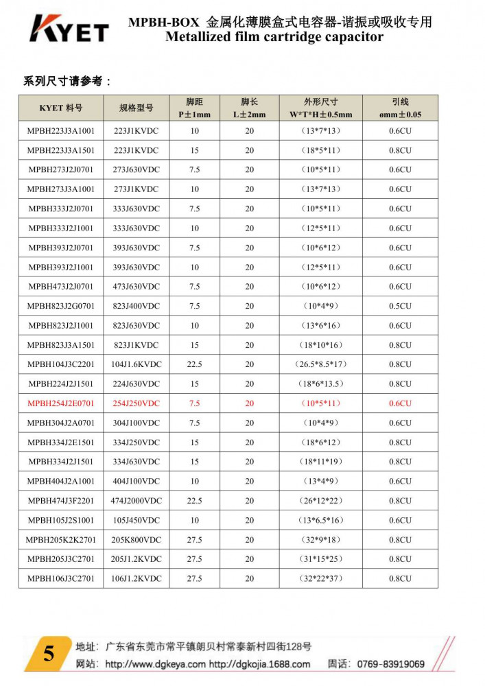 KYET MPBH approval document page 5